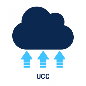 Kommunikationslösungen, die begeistern